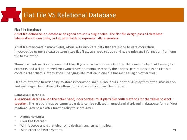 Improve your Tech Quotient
