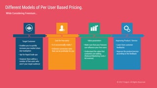 Developing the Most Profitable Cloud Pricing Model | PDF