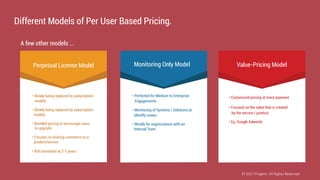 Developing the Most Profitable Cloud Pricing Model | PDF