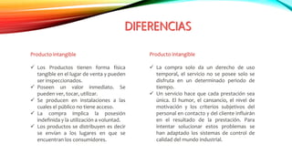 Productos (Productos Tangibles e Intangibles) | PPTX