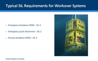 Functional Safety (SIL) in the Subsea and Drilling Industry | PDF