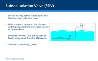 Functional Safety (SIL) in the Subsea and Drilling Industry | PDF