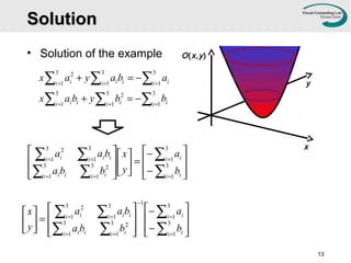 Least Square Optimization and Sparse-Linear Solver | PPT