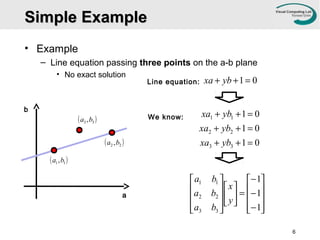 Least Square Optimization and Sparse-Linear Solver | PPT