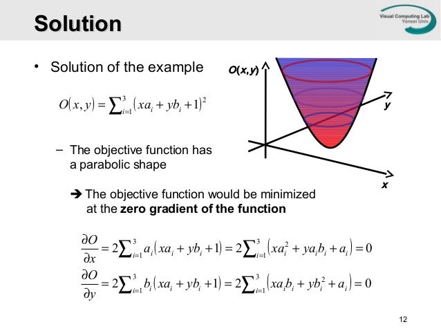 Least Square Optimization and Sparse-Linear Solver