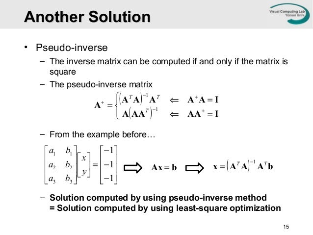 Least Square Optimization And Sparse Linear Solver