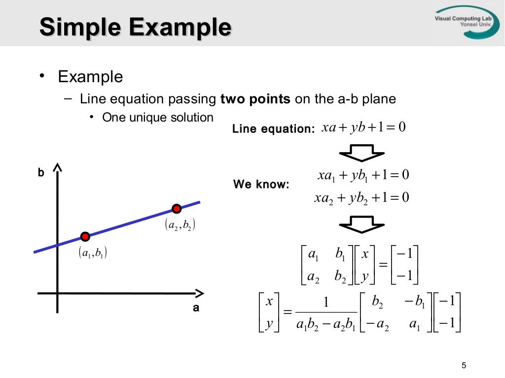 Least Square Optimization and Sparse-Linear Solver