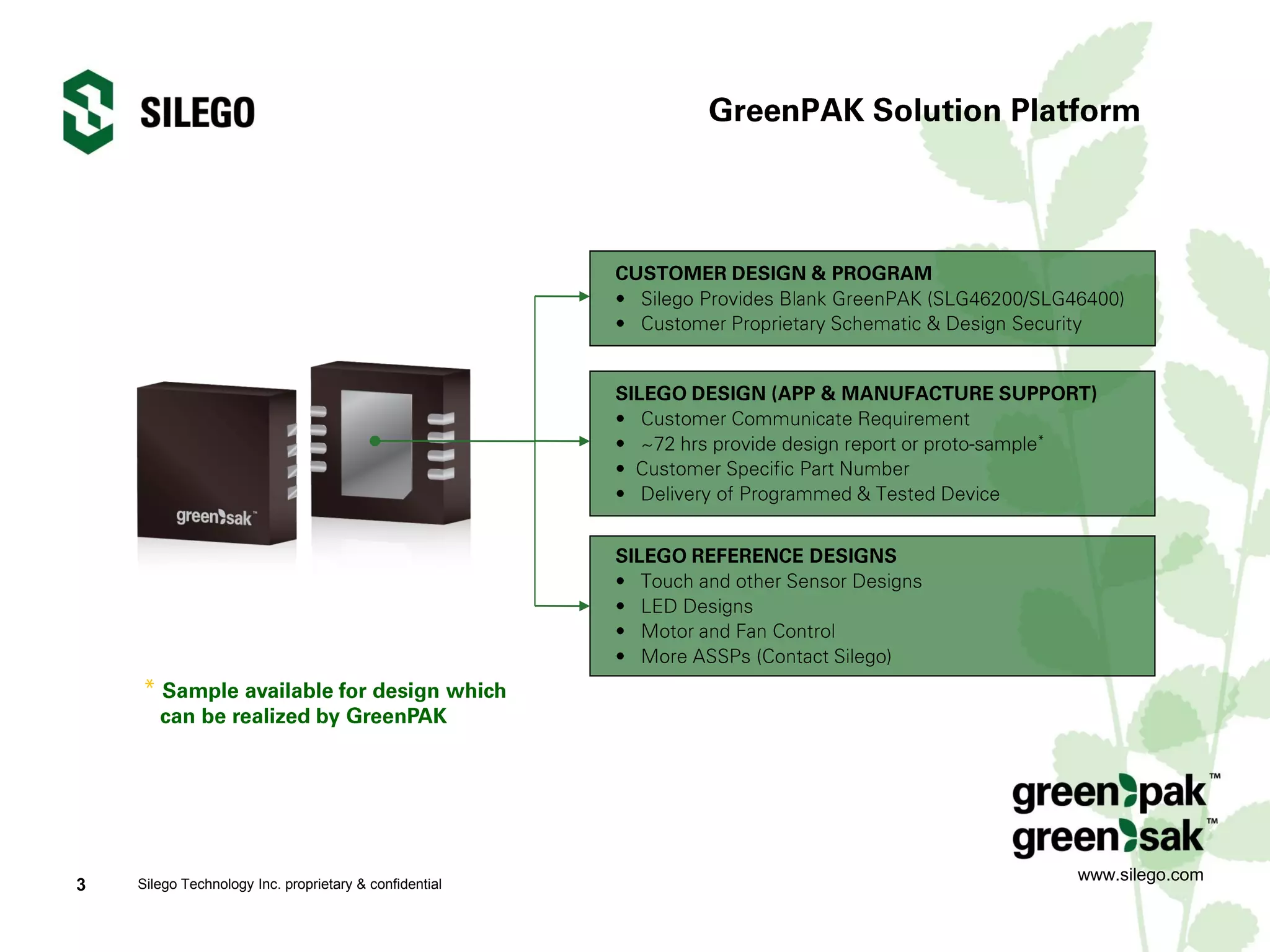 Silego Green PAK Short Feb2011 | PDF