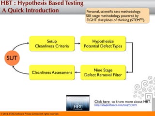 Silence is golden The power of test case immunity | PPT