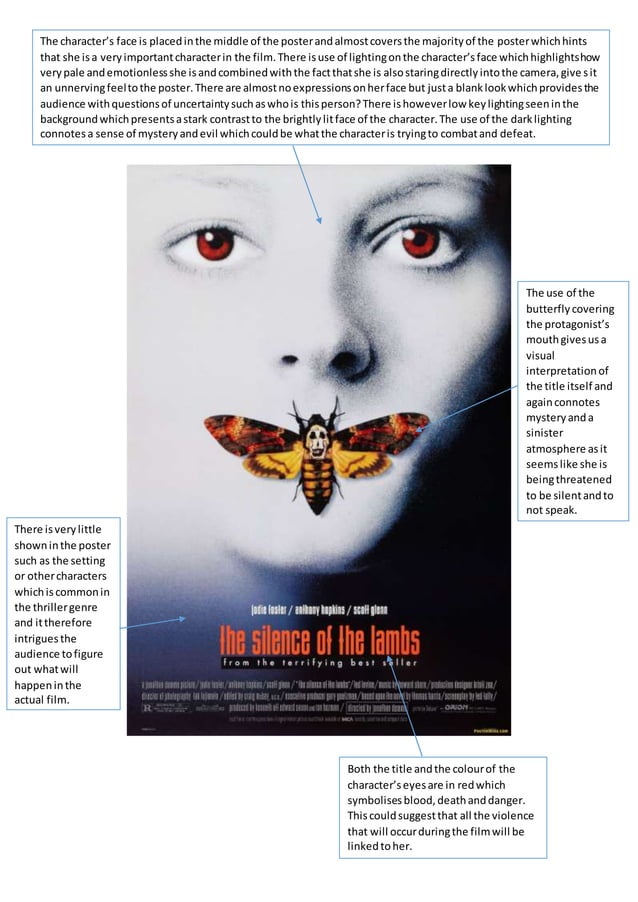 Silence lambs poster analysis | PDF