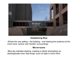 Silence of the Lambs – Analysis of Opening | PPT