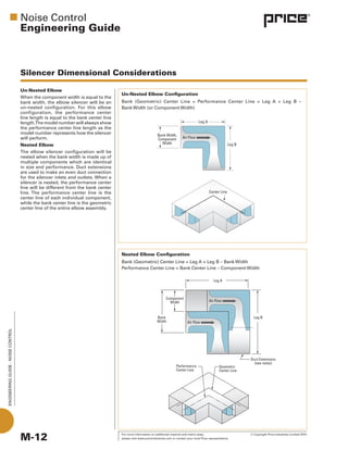 Silencers panels-engineering-guide | PDF