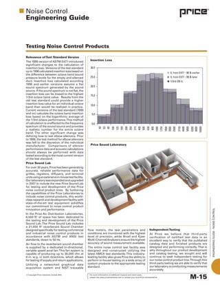 Silencers panels-engineering-guide | PDF
