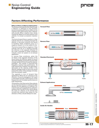 Silencers panels-engineering-guide | PDF
