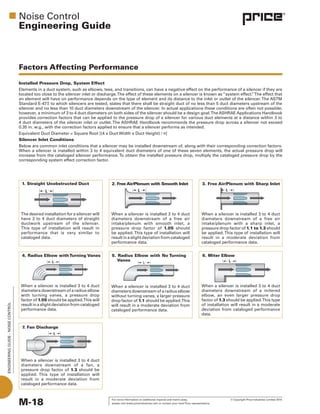 Silencers panels-engineering-guide | PDF