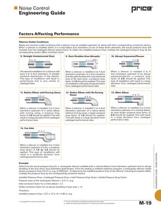 Silencers panels-engineering-guide | PDF