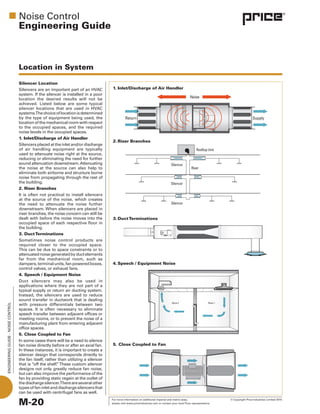 Silencers panels-engineering-guide | PDF