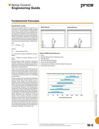Silencers panels-engineering-guide | PDF