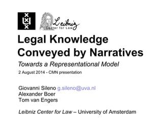 Legal Knowledge Conveyed by Narratives: towards a representational ...