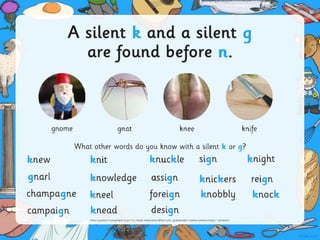 Silent letters-ppt | PPTX