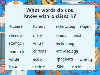 Silent letters-ppt | PPTX