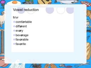 Silent letters-ppt | PPTX