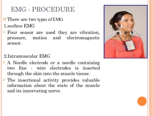 Silent sound-technology ppt final
