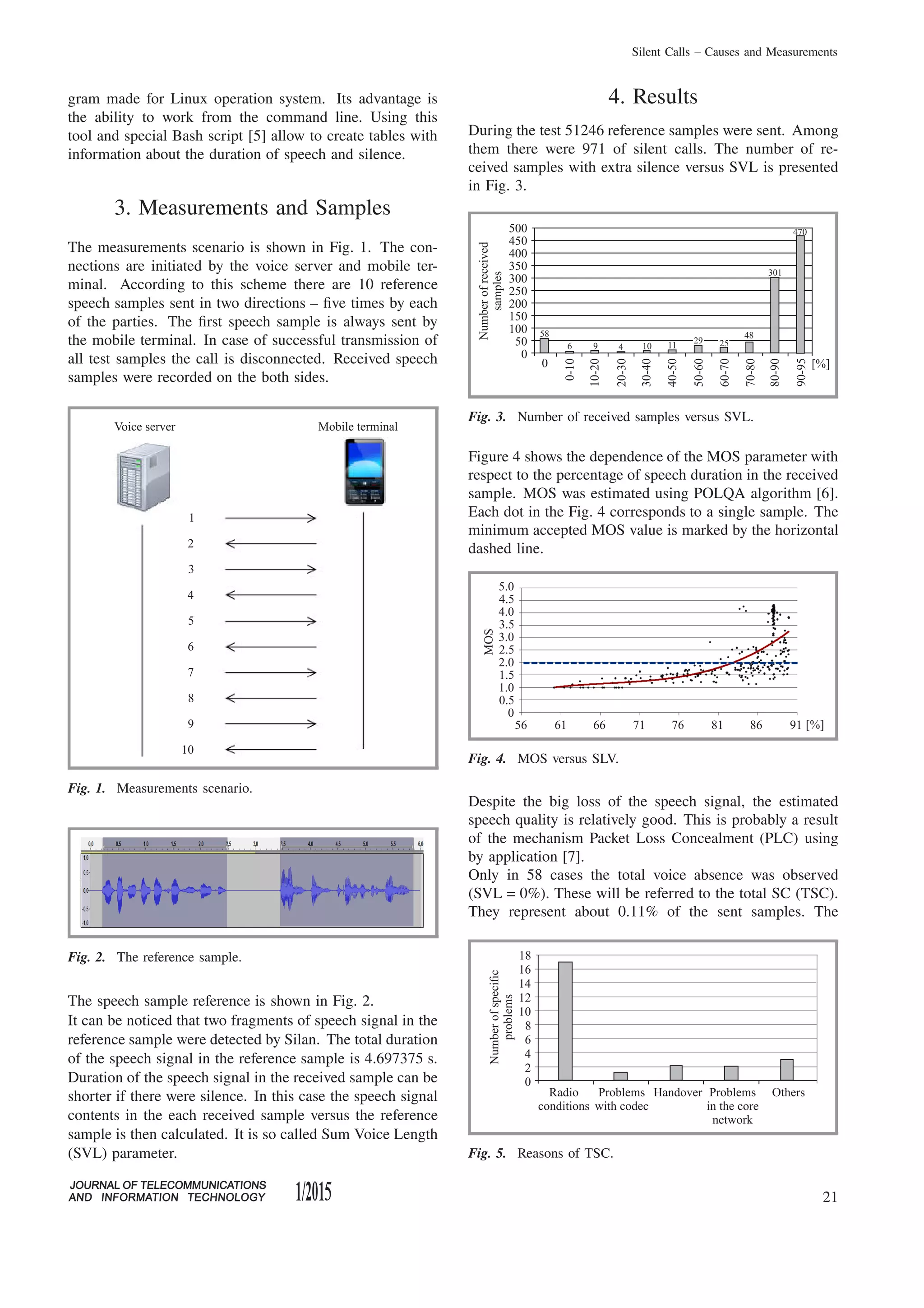 Silent call reason | PDF