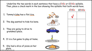 How to Teach Kids CVCe and CCVCe syllables (cake, baseball, duplicate ...