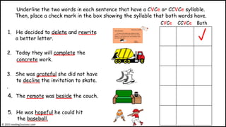 How to Teach Kids CVCe and CCVCe syllables (cake, baseball, duplicate ...
