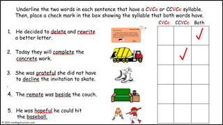 How to Teach Kids CVCe and CCVCe syllables (cake, baseball, duplicate ...