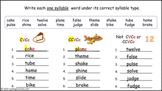 How to Teach Kids CVCe and CCVCe syllables (cake, baseball, duplicate ...