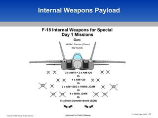 Silent Eagle Media Brief.Doc