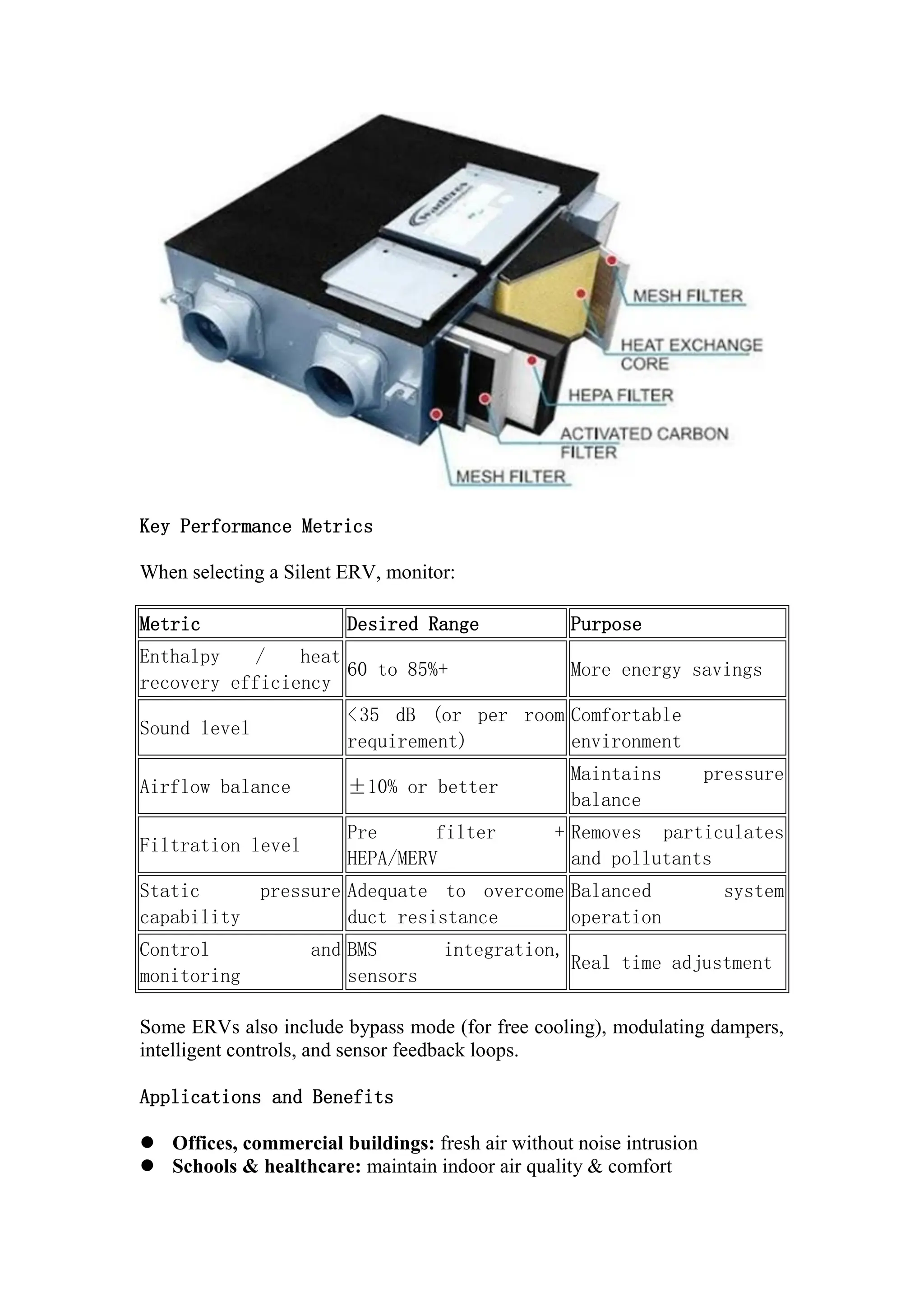 Silent ERV, Dust Control Fan and Inline Duct Solutions.pdf