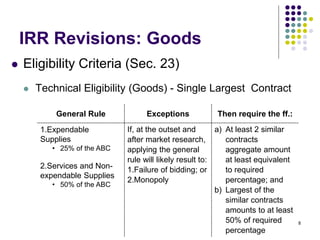 Silent irr revisions | PPT