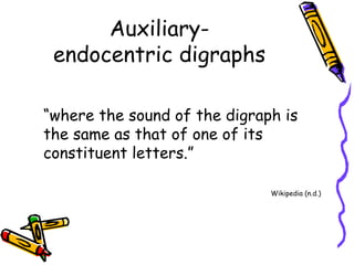 Silent letters | PPT