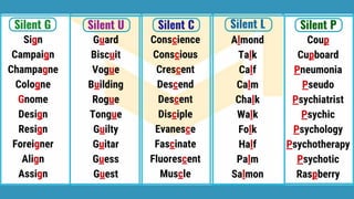 Silent Letters | PPT