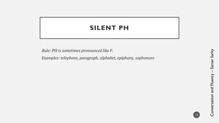 Phonatics Rules pronunciation Silent Letters.pdf