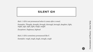 Phonatics Rules pronunciation Silent Letters.pdf