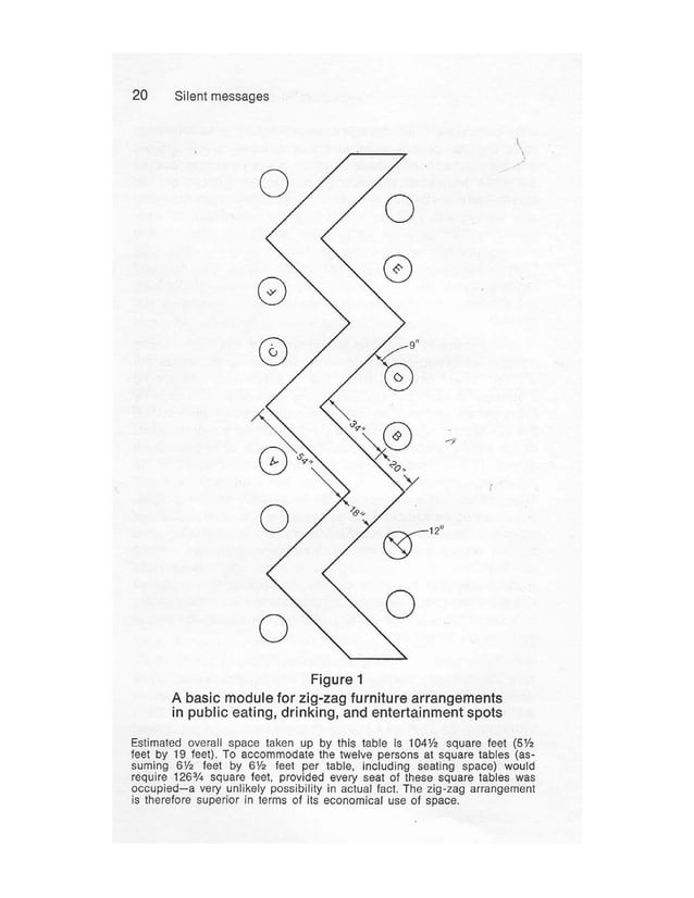 Silent Messages by Albert Mehrabian | PDF