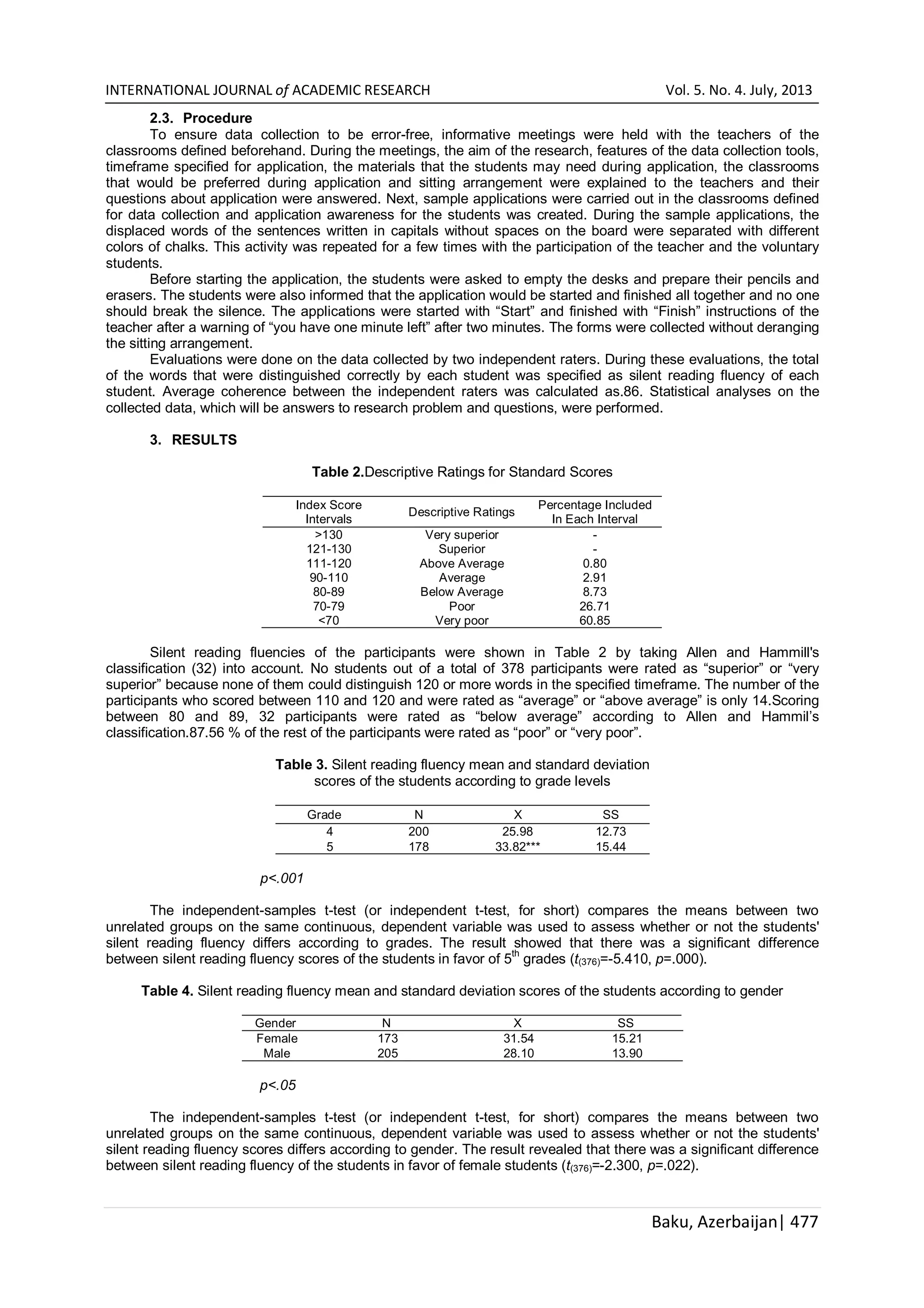 Silent reading fluency | PDF
