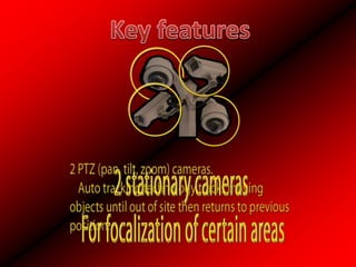 Silent sentry | PPTX