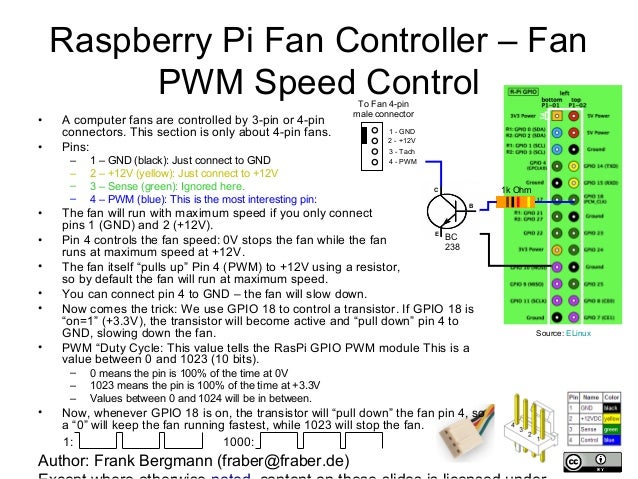 Conexión correcta PWM - Raspberry Pi Forums