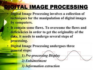 Silent sound technology NEW | PPT