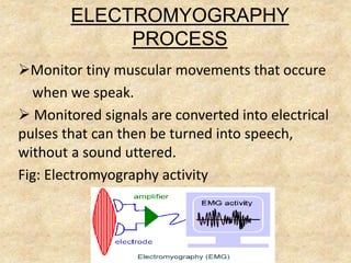 Silent Sound Technology | PPTX