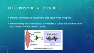 Silent_Sound_Technology_using _electromyography & image processing [1].pptx