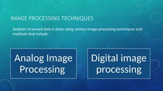 Silent_Sound_Technology_using _electromyography & image processing [1].pptx