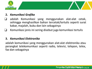 Sile PPT Chapter 1 PTI _ STMIK (1).pptx.pdf