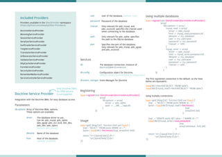 Silex Cheat Sheet | PPT