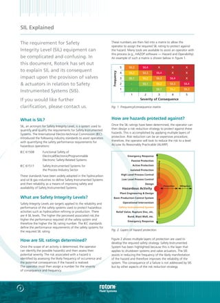 Sil explained in valve actuators | PDF